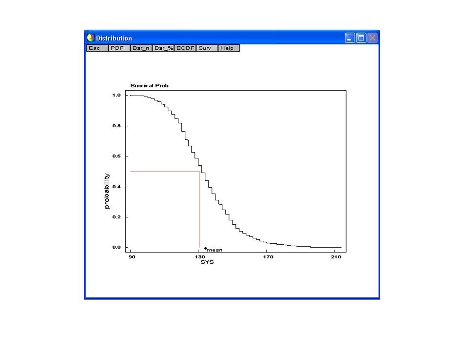10. Y Value - The University of Auckland